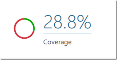Runing Tests and Code Coverage without Visual Studio. OpenCover con ...