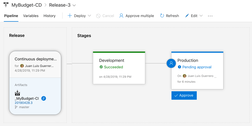 From GitHub to Azure App Service through Azure DevOps pipelines ...