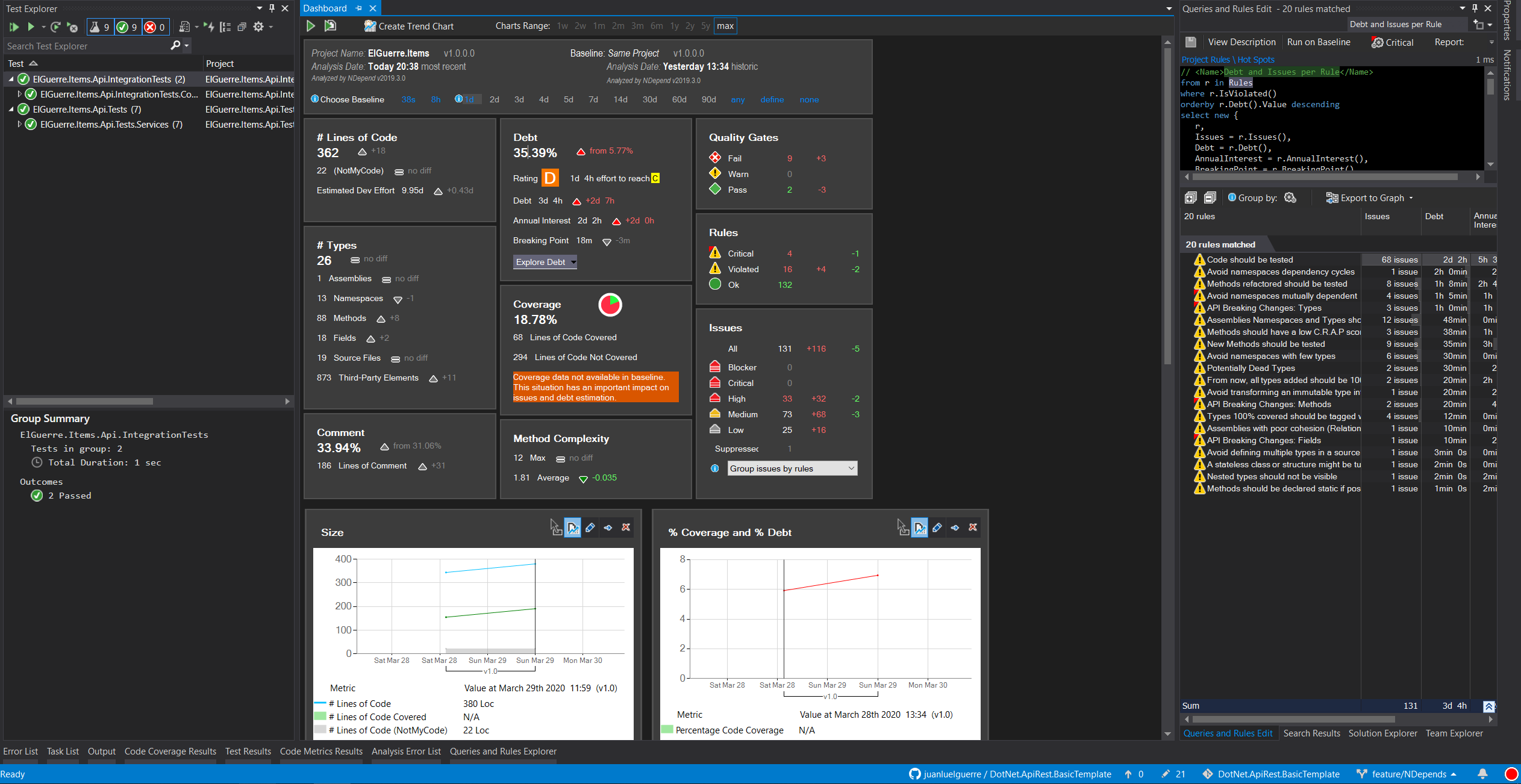 Improving the Code Quality in .Net and .Net Core projects using ...